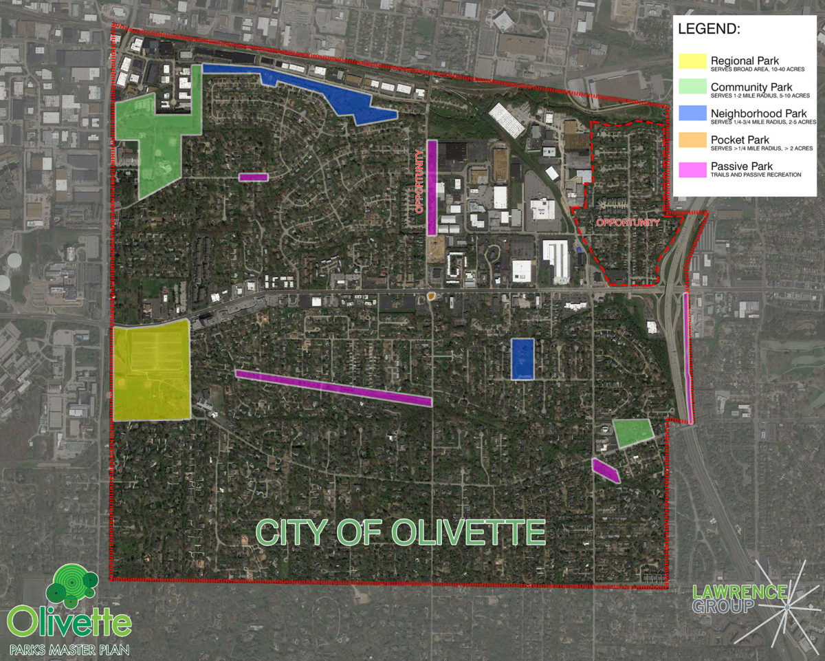 City of Olivette Parks Master Plan | Lawrence Group
